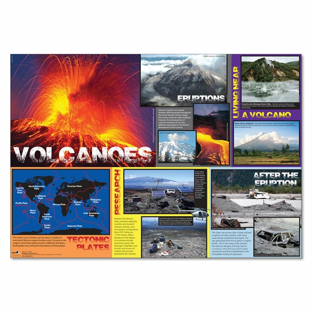 Volcanoes teaching resource photopack and poster.