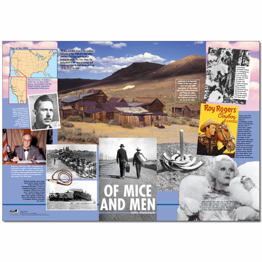 Mice and Men Poster