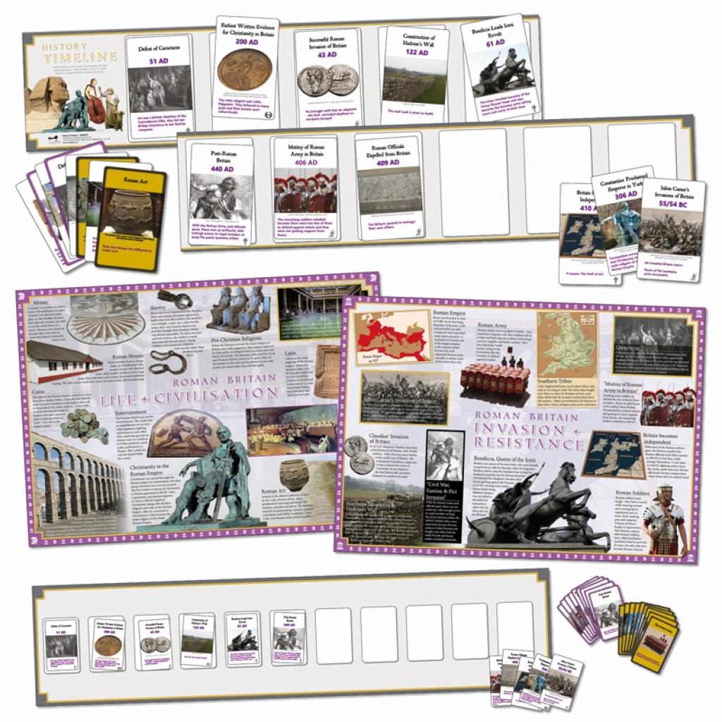 Roman Britain Interactive Timeline