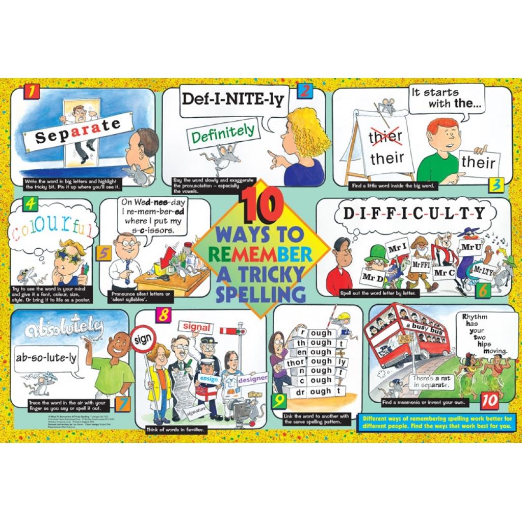 To Remember A Tricky Spelling Poster