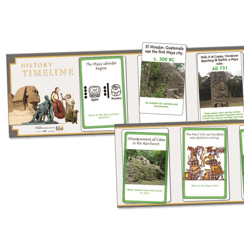 Maya Timeline | Wildgoose Education