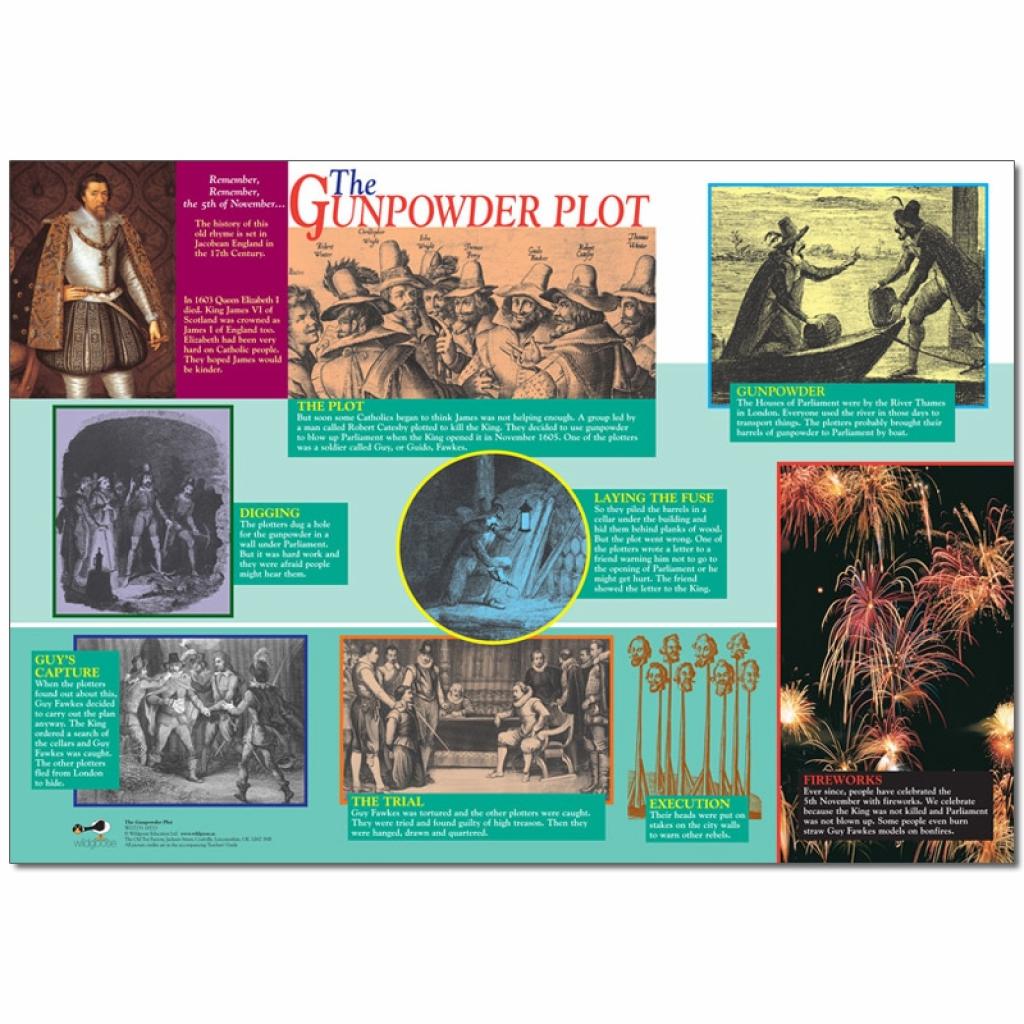 Gunpowder Plot Poster & Photopack