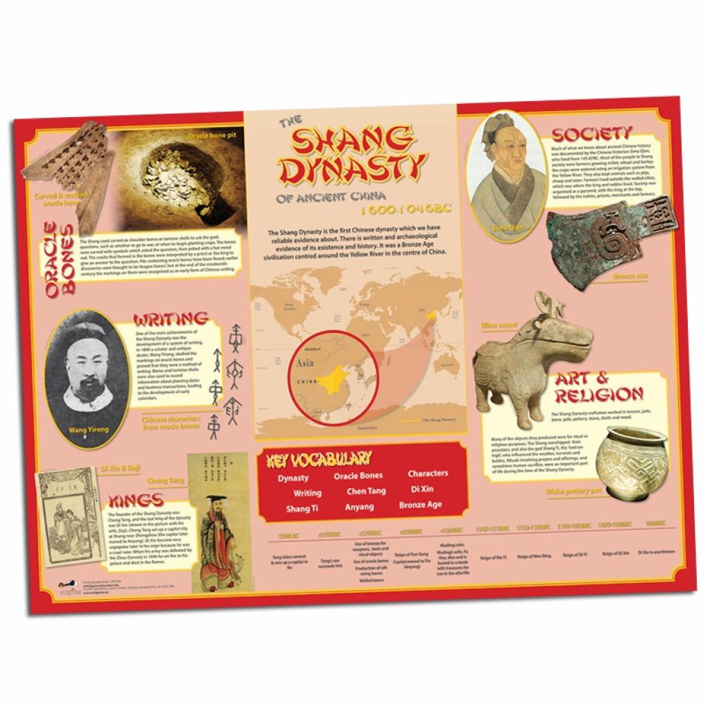 Anglo-Saxons Poster | Wildgoose Education