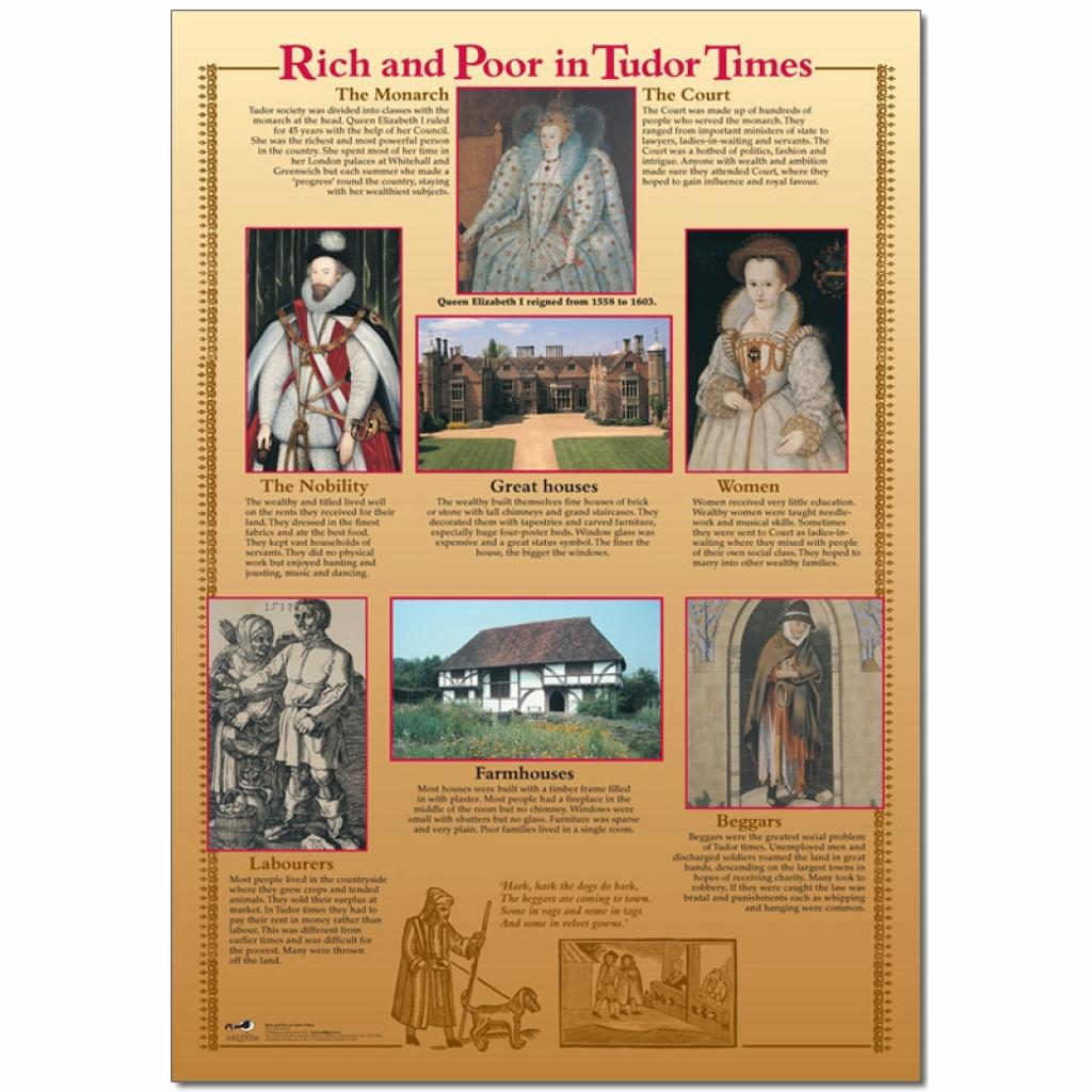 Poor In Tudor Times Poster & Photopack