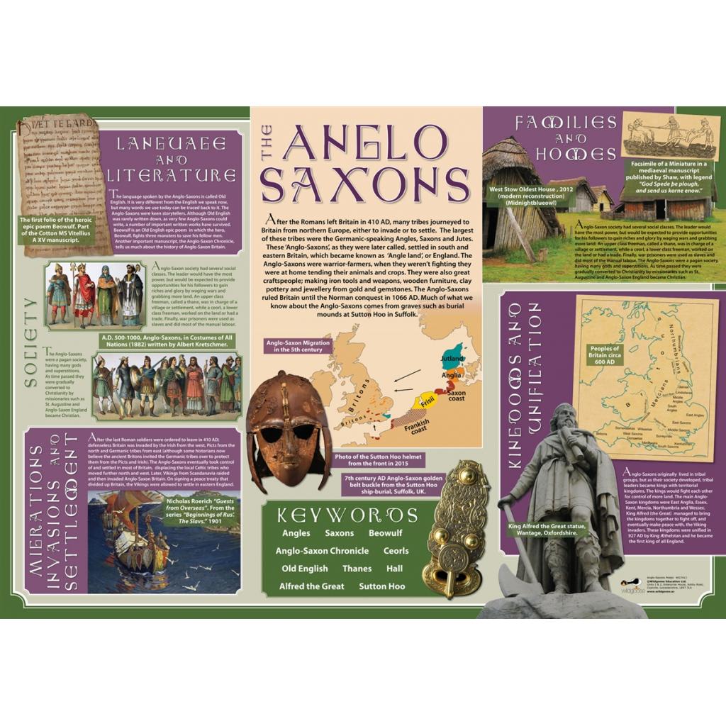 Anglo-Saxons Poster | Wildgoose Education