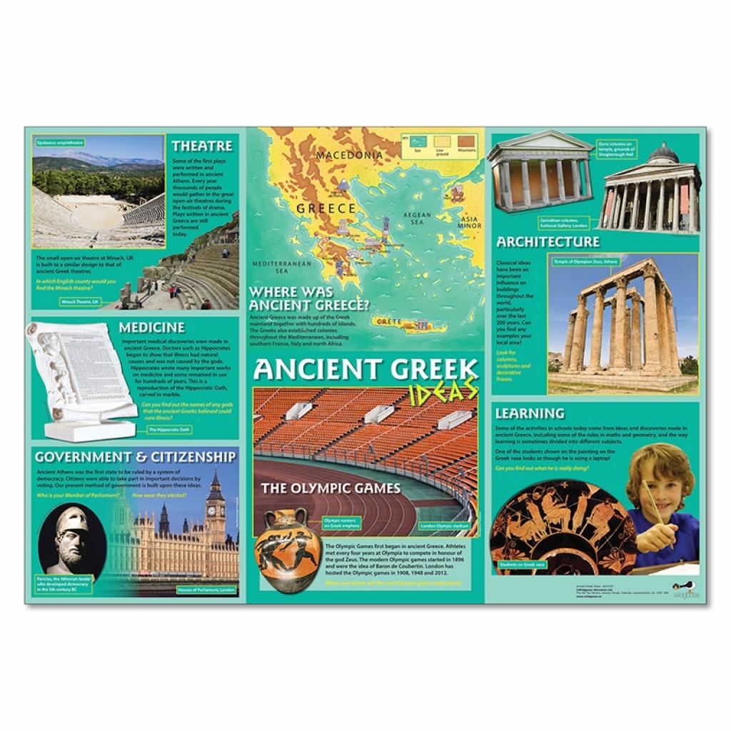 Greek Ideas Poster & Photopack