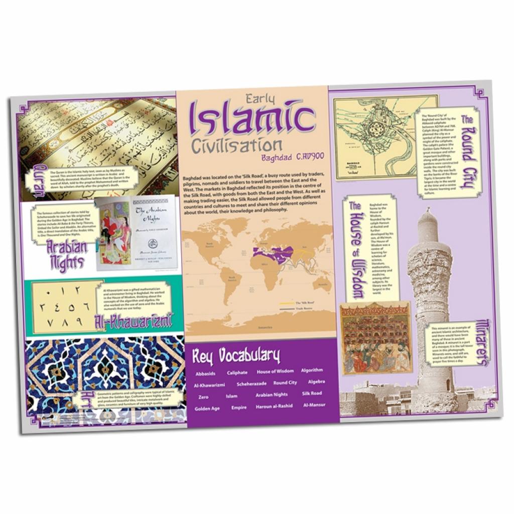 Islamic Artefacts Pack