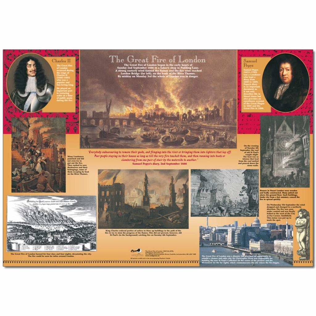 Great Fire Of London Poster