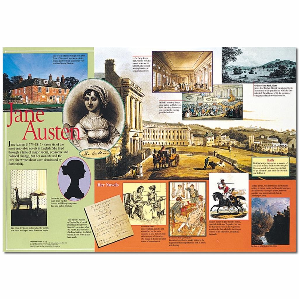 Austen Poster