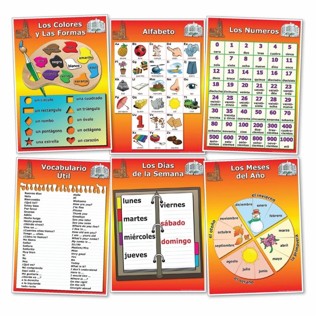 Spanish Vocabulary Poster Bundle