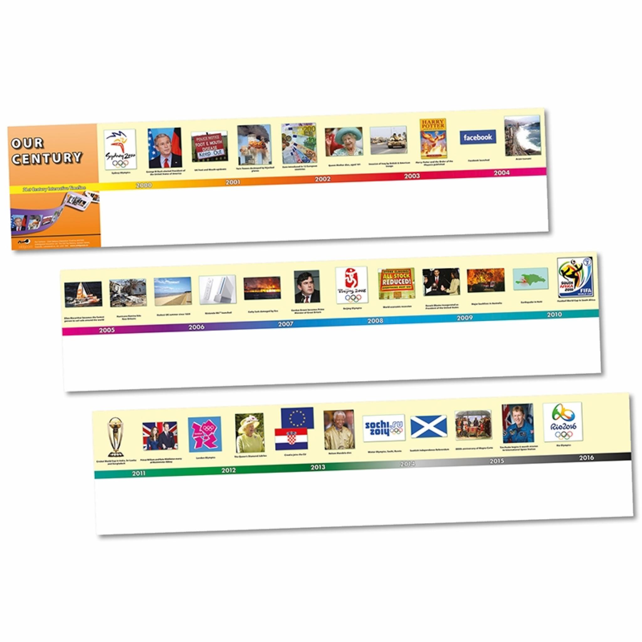 First Century Timeline