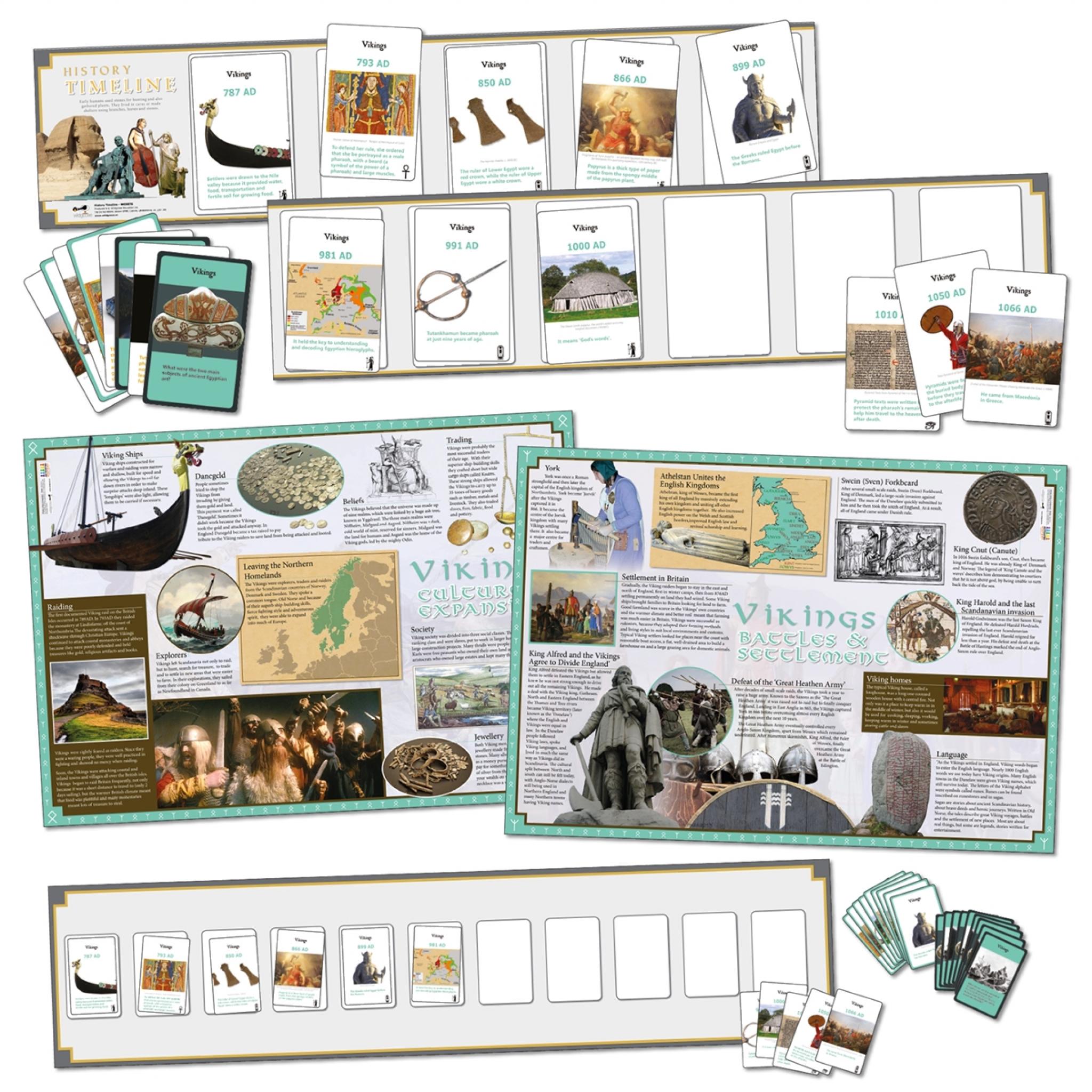 Vikings Interactive Timeline