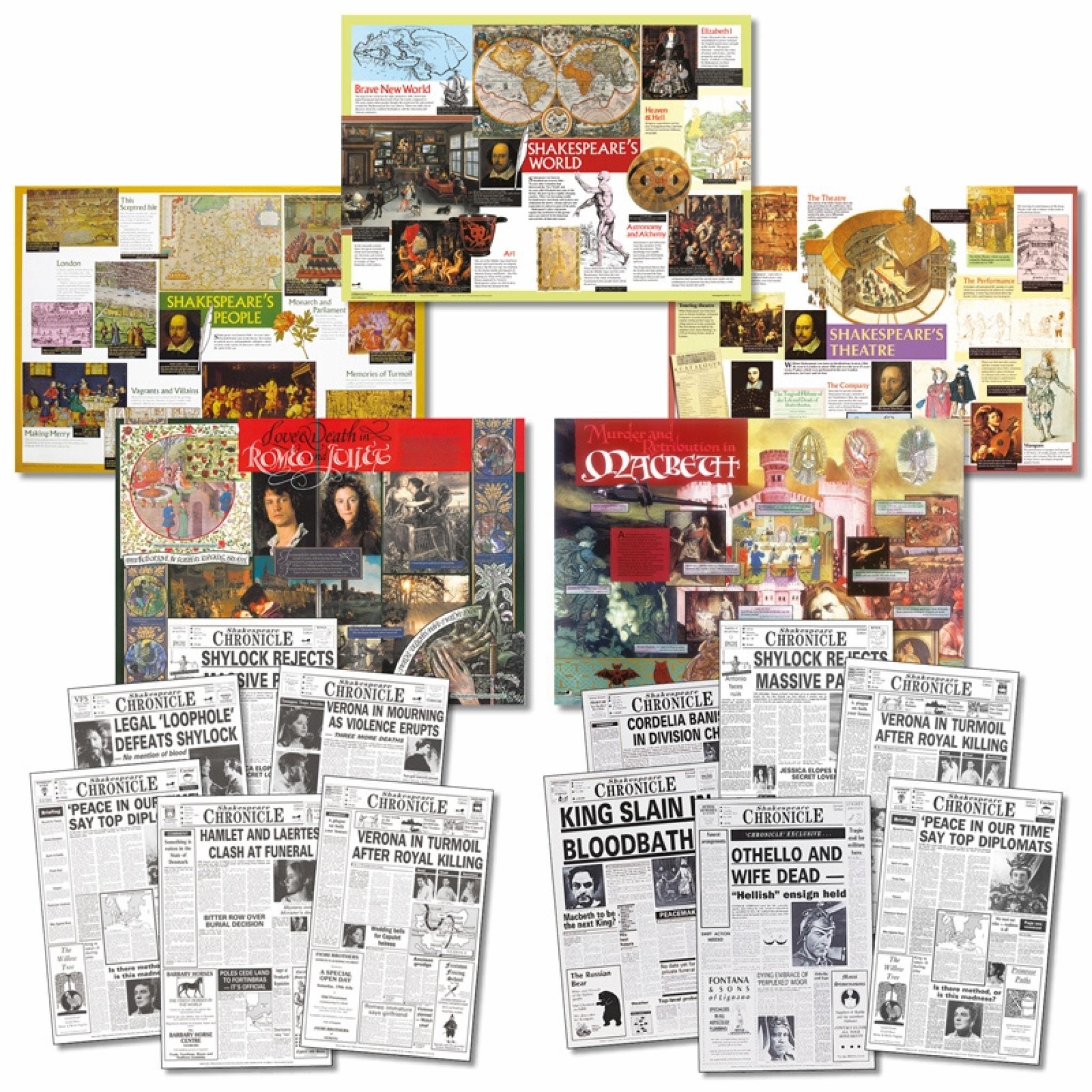 Shakespeare Posters, primary teaching resources