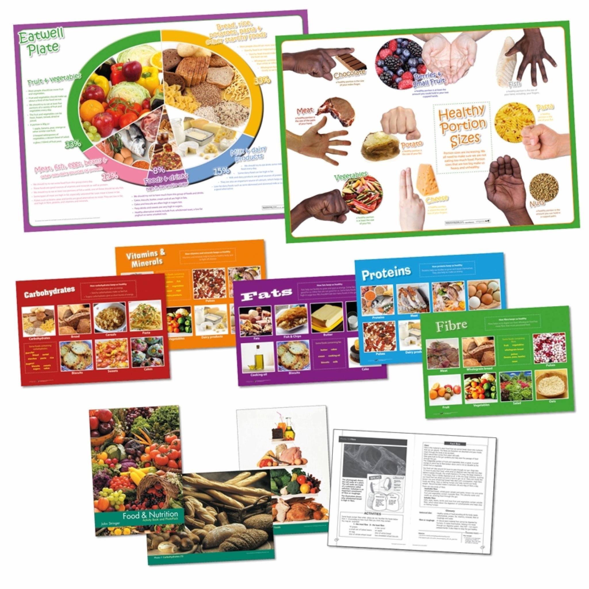 Healthy eating teachers bundle