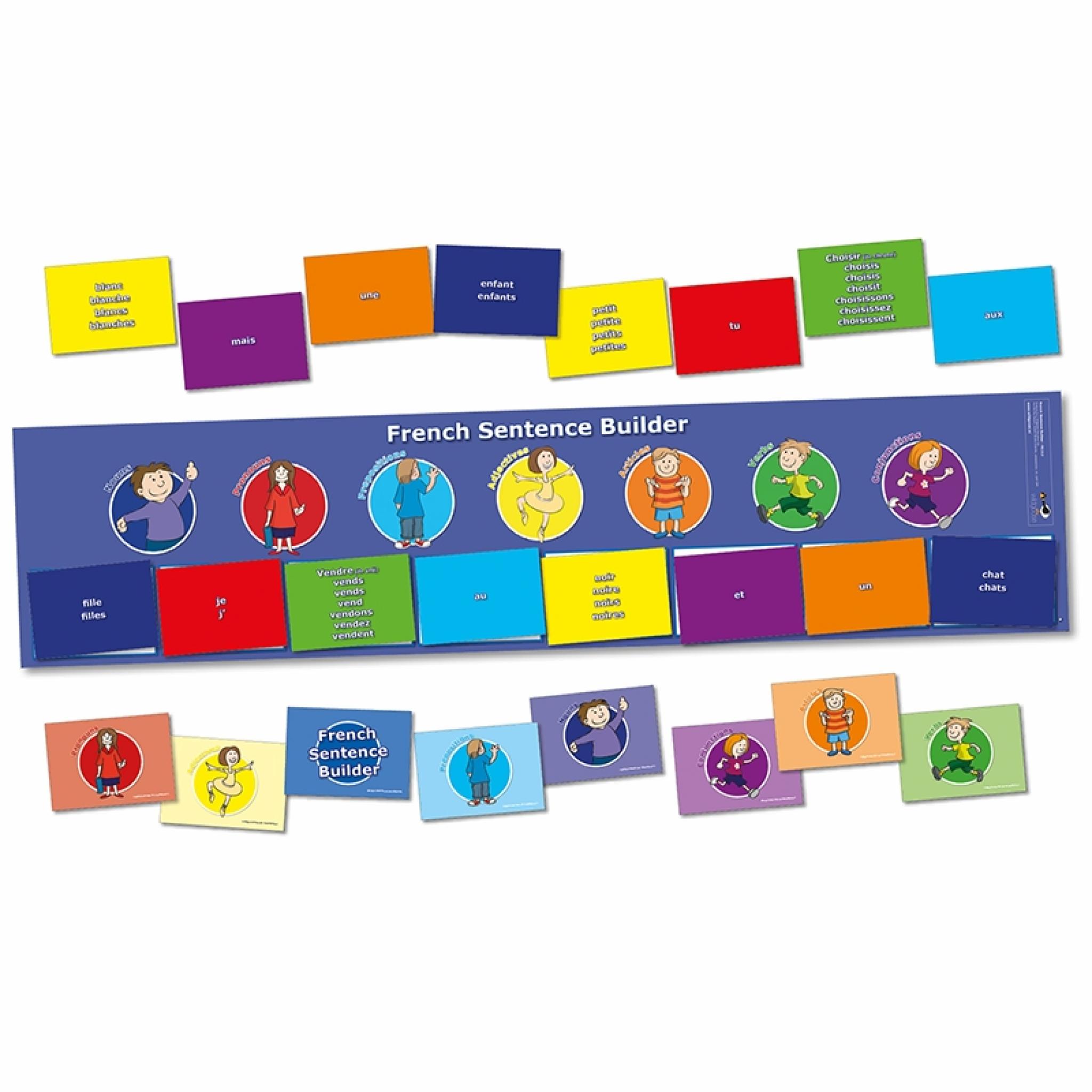 French Sentences Game french-sentences-game