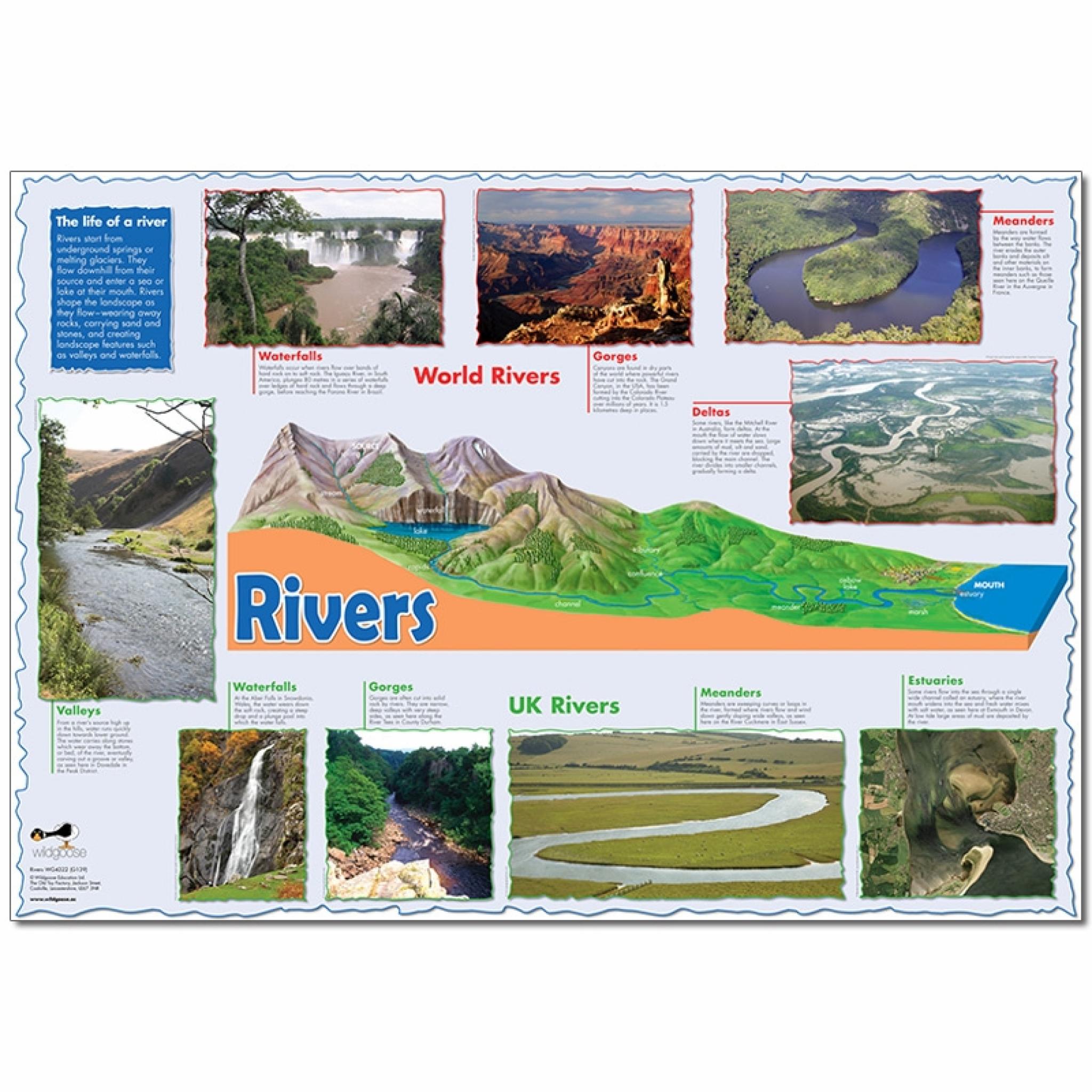 Rivers Curriculum Pack | Wildgoose Education