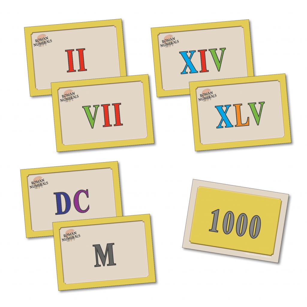 Numerals Cards