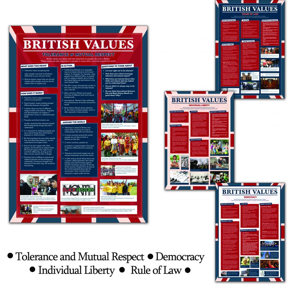 British Values Poster Set | Wildgoose Education