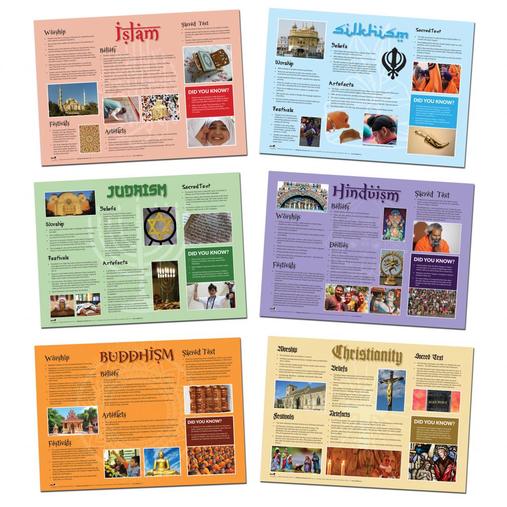 Religious Faiths Poster Set | Wildgoose Education