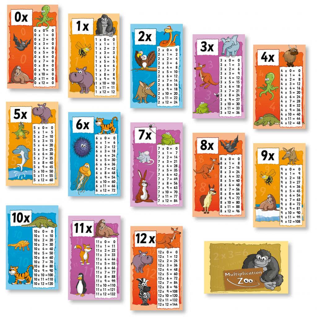 Multiplication Zoo Poster Set | Wildgoose Education