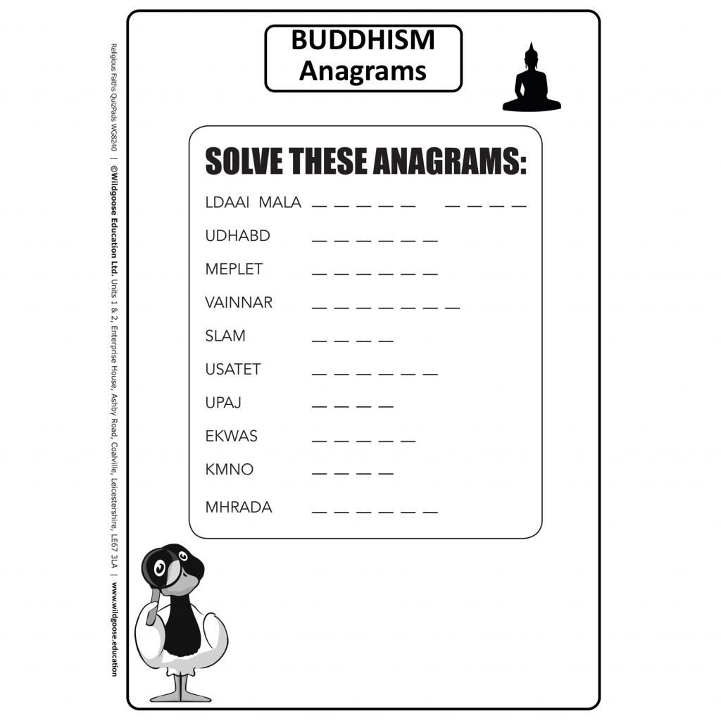 Buddhism_Quiz_03 | Wildgoose Education