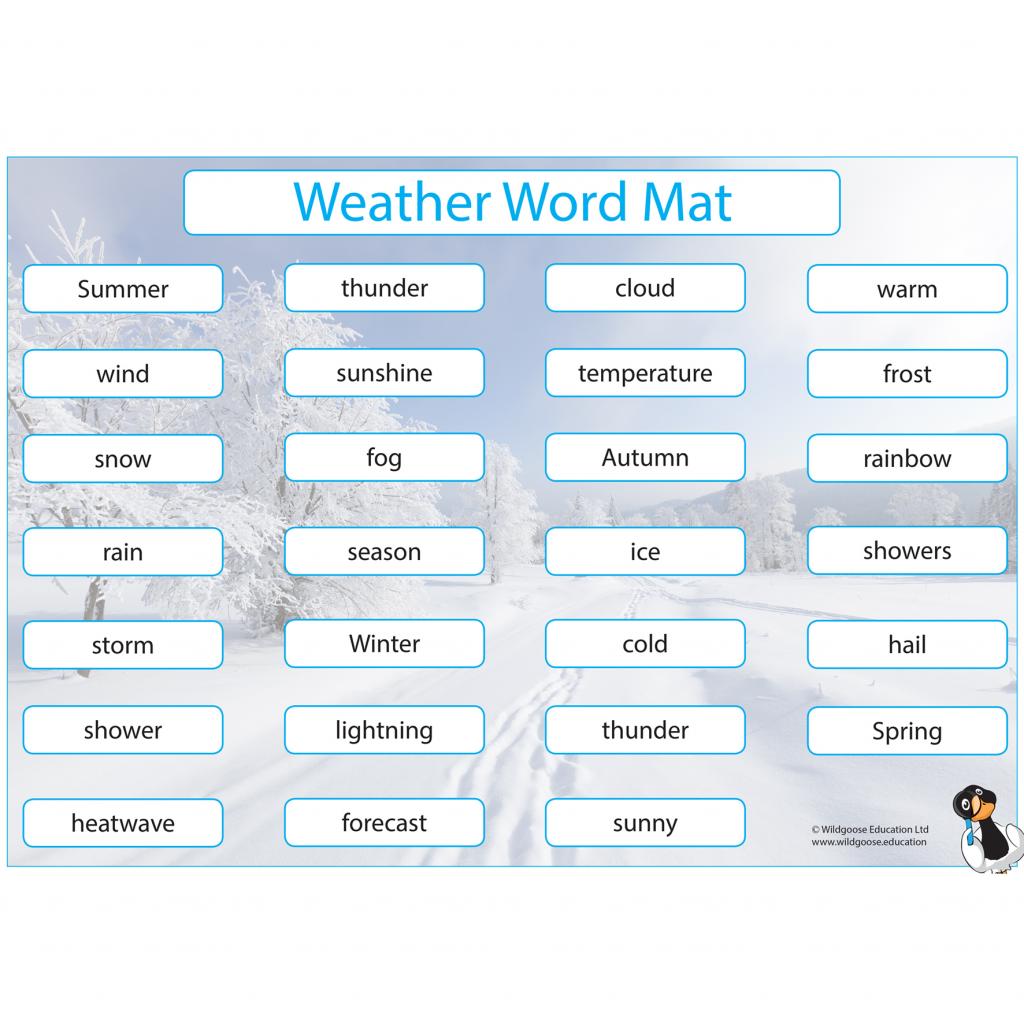 Weather_Word_Mat | Wildgoose Education
