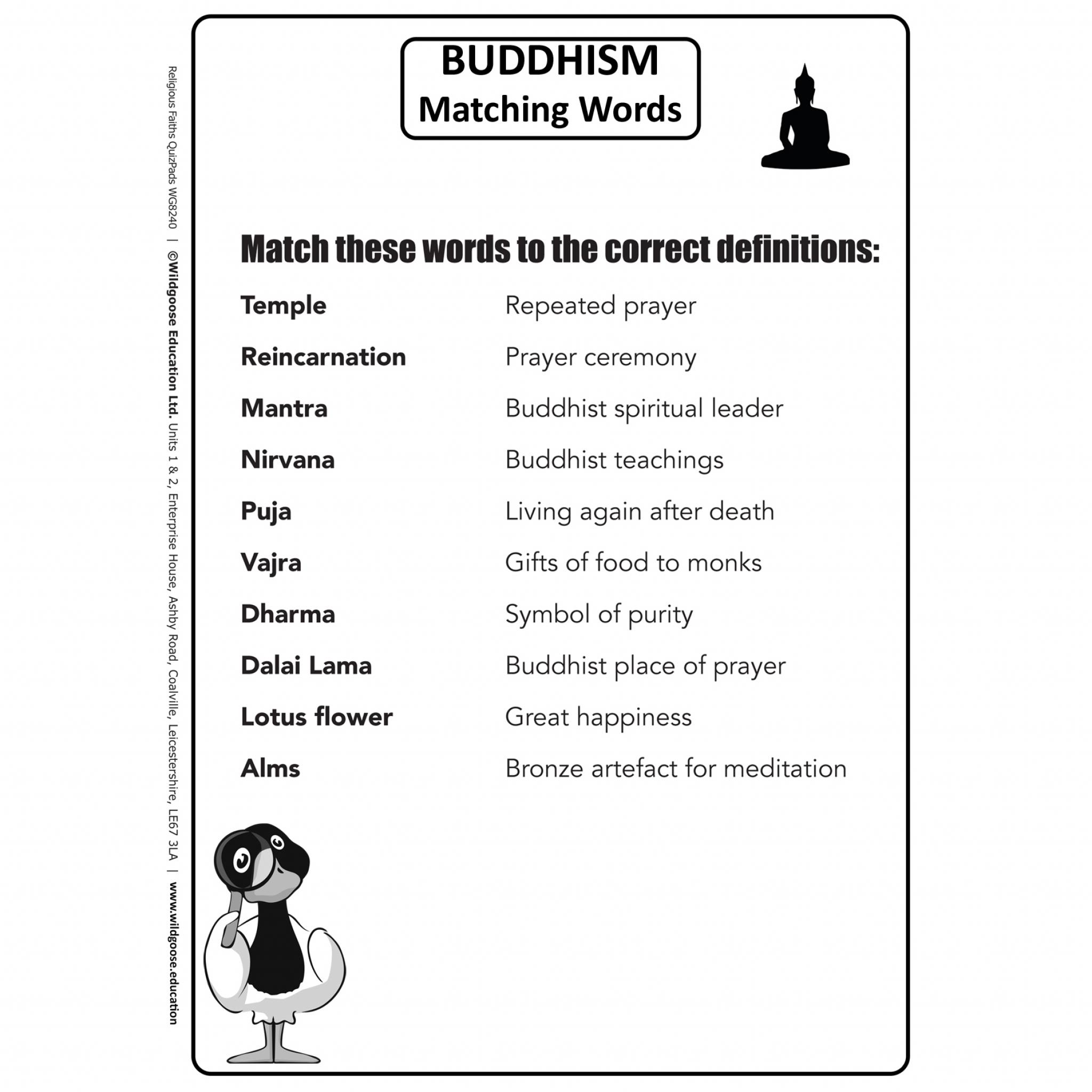 Buddhism_Quiz_03 | Wildgoose Education