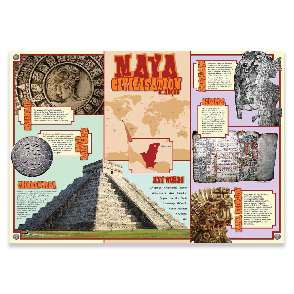 Civilisation poster | Wildgoose Education