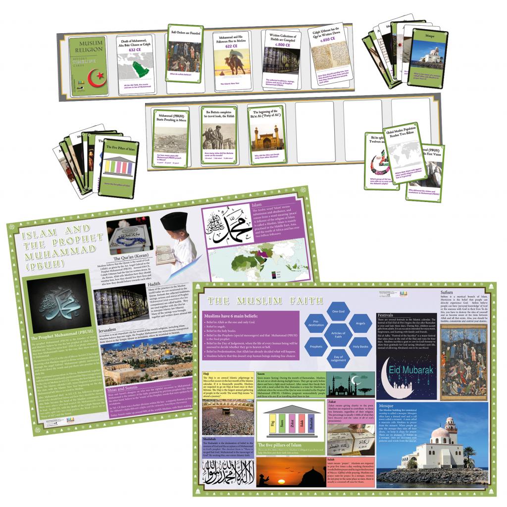 Muslim Religion Poster Set | Wildgoose Education
