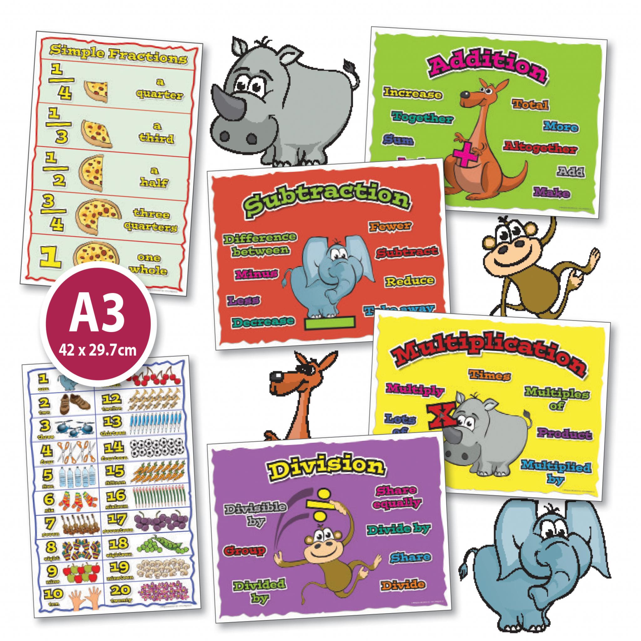 Simple Maths Poster Set | Wildgoose Education