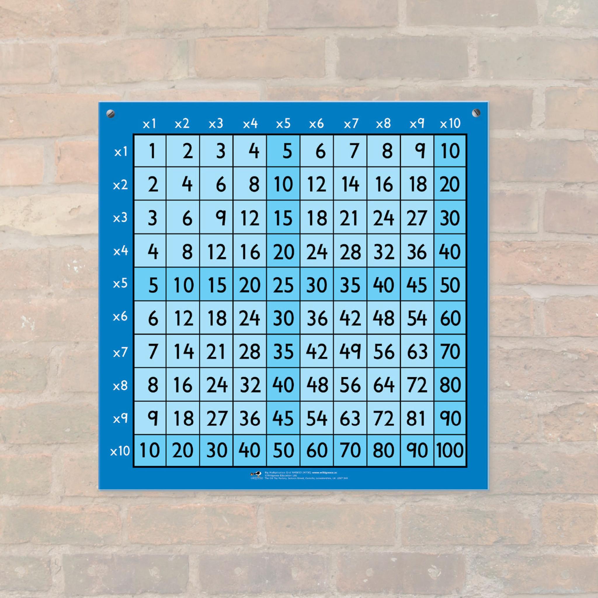 Multiplication Grid