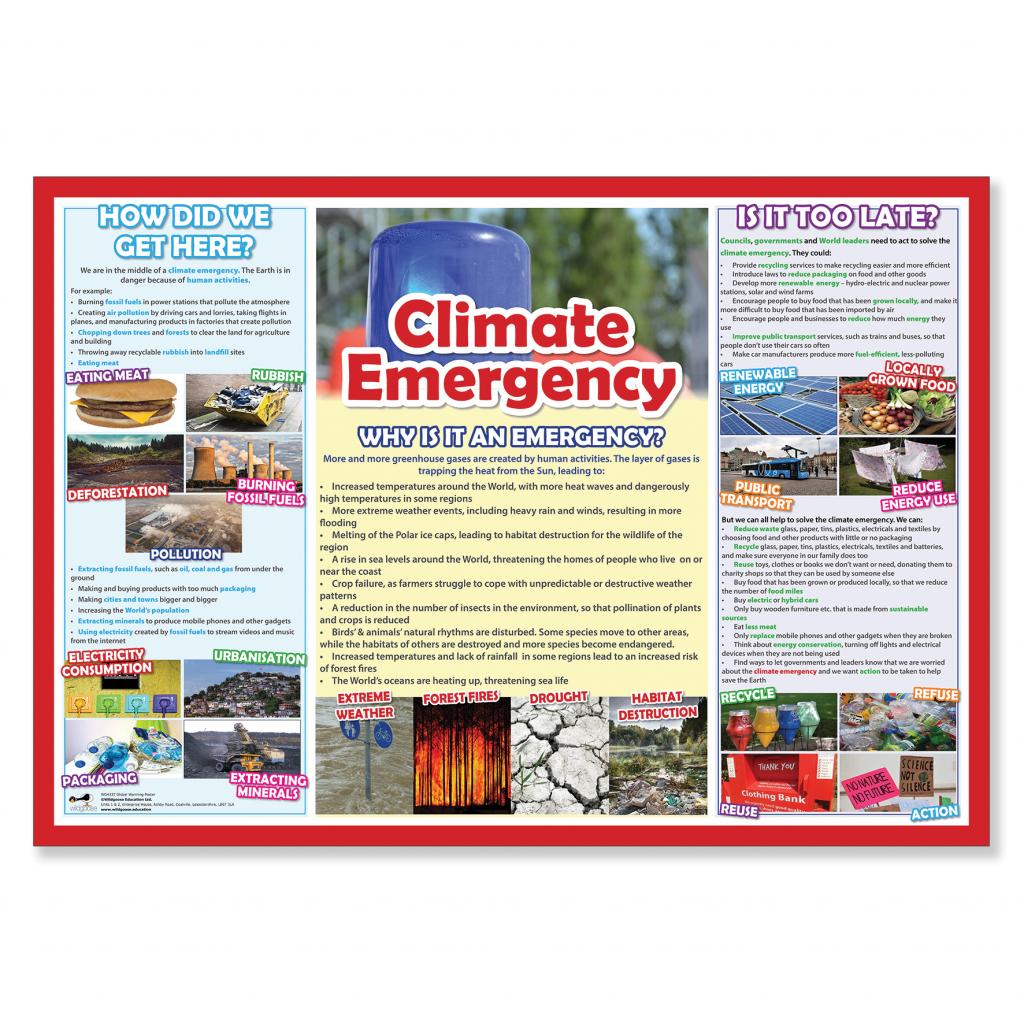 Climate Emergency Fact Cards | Wildgoose Education