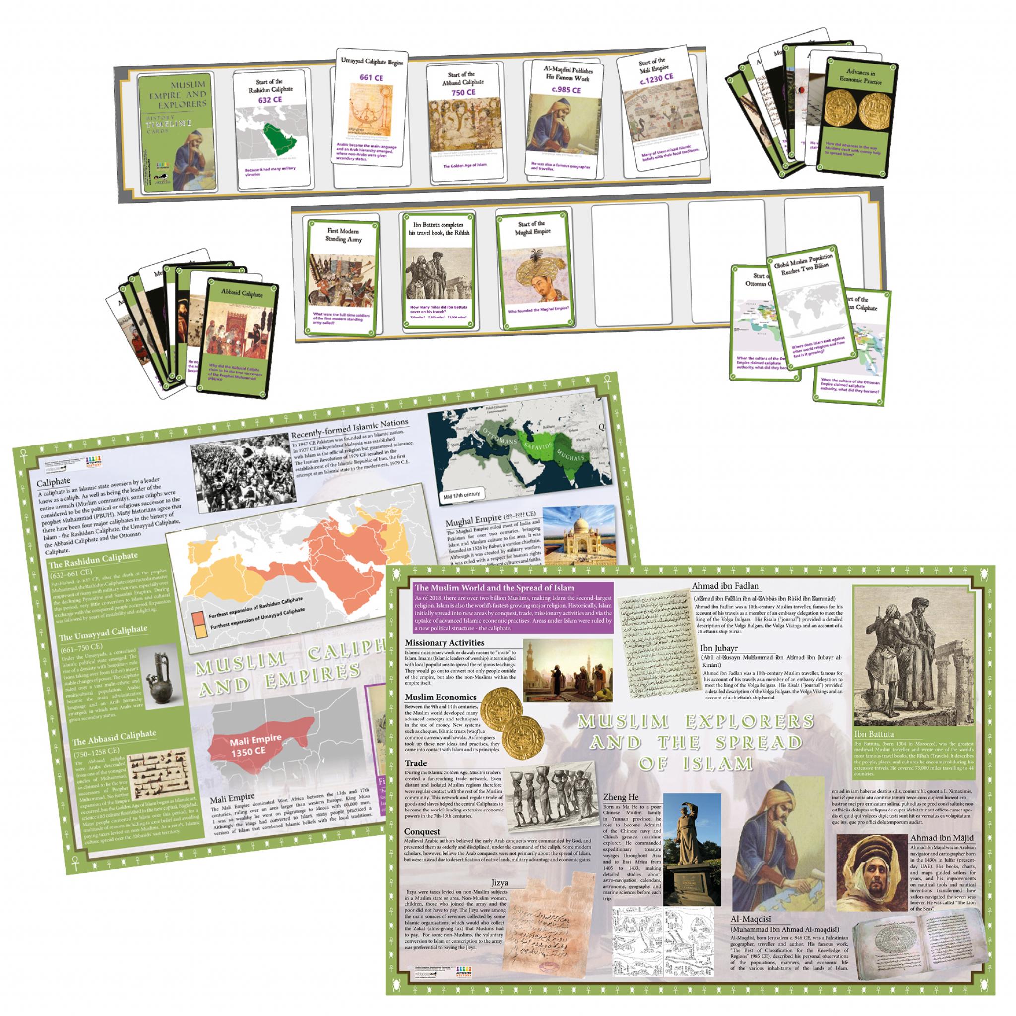 Muslim Empire and Explorers Posters | Wildgoose Education