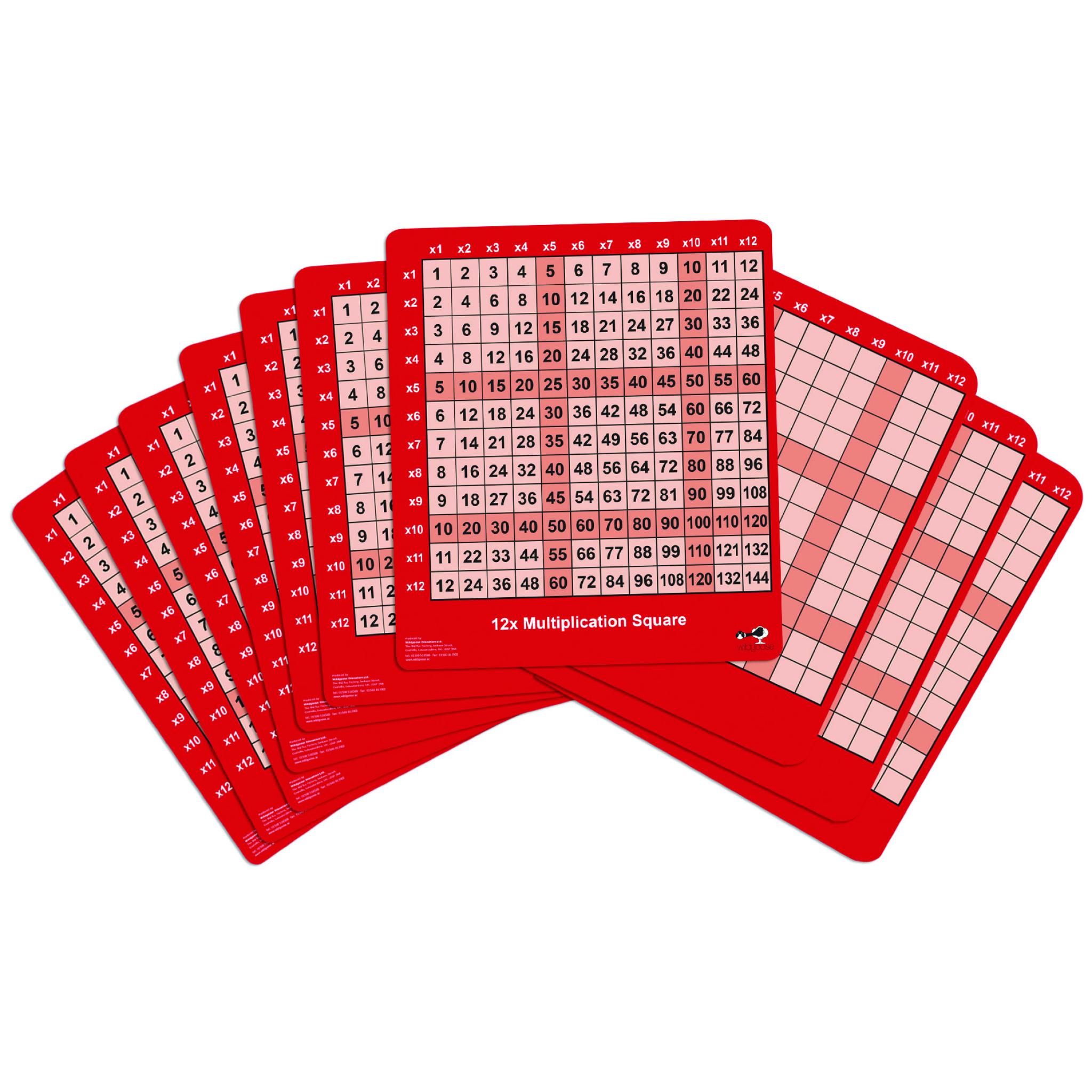 Desktop 144 Multiplication Grid | Wildgoose Education