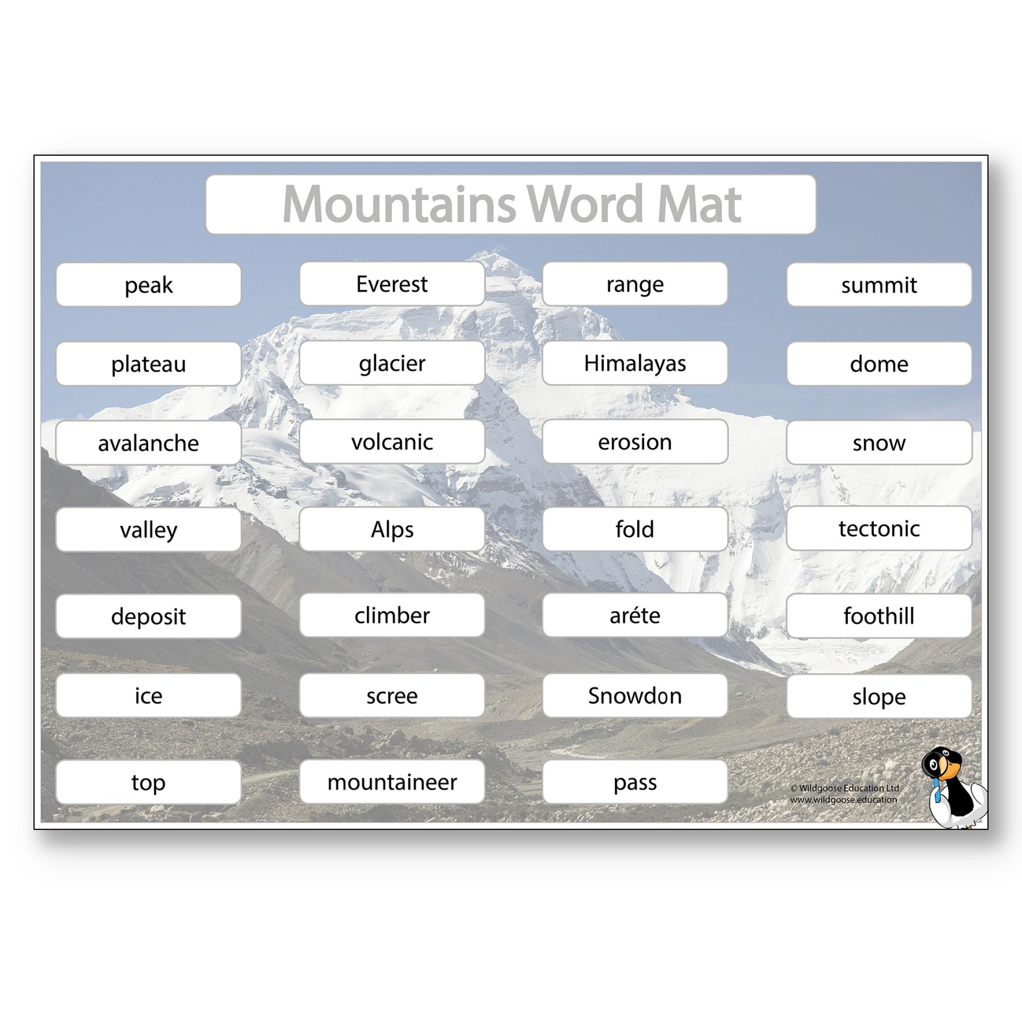 Mountains Curriculum Pack | Wildgoose Education